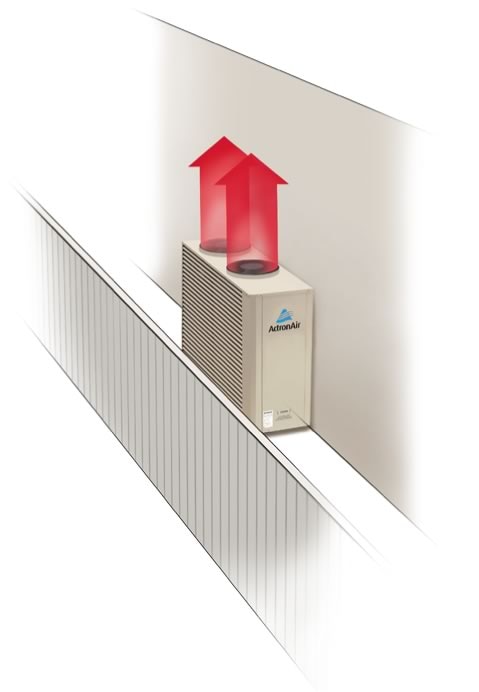 Actron Ducted Air Conditioning Adelaide & Melbourne | Rite Price